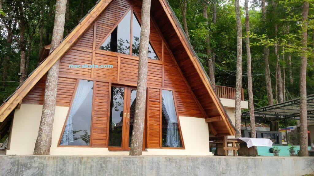 Rumah Segitiga yang Keren – Macakata